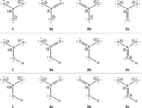 Nitric Acid Lewis Structure Resonance