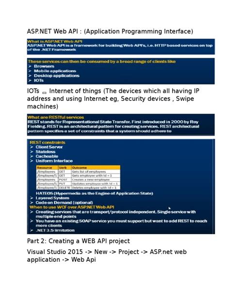Web Api Pdf Representational State Transfer Windows Communication