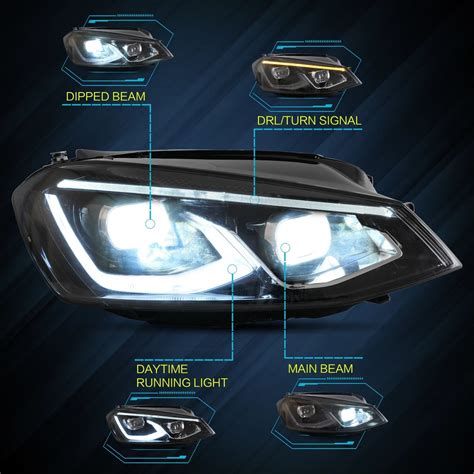 How To Adjust Vland Headlight Beam Patterns Correctly