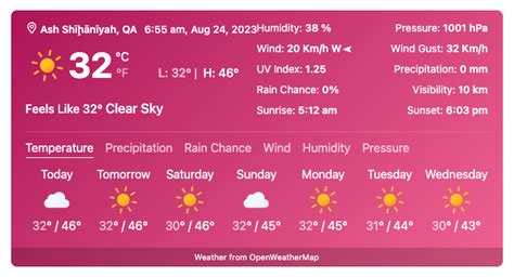 How To Configure Weather Details Background Type Shapedplugin Docs