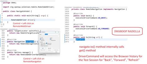 Selenium Webdriver Navigate To Vs Get Methods Swaroop Nadella Posted On The Topic Linkedin