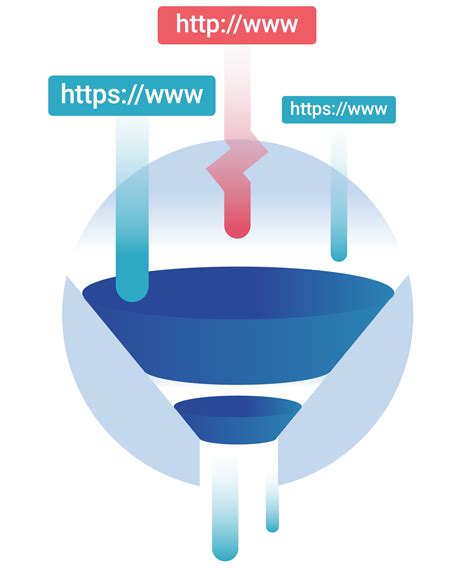 business internet filtering software lasopatrainer