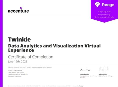 Twinkle Arora On Linkedin Internship Datavisualization Data