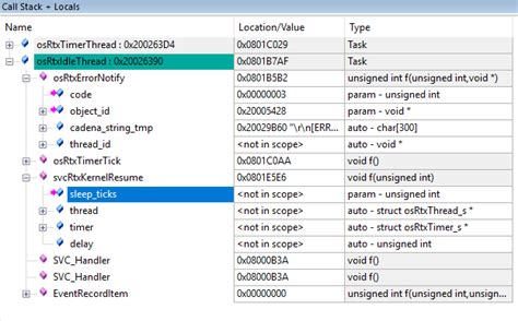 Setting Timer Callback Queue · Issue 438 · Arm Softwarecmsis5 · Github