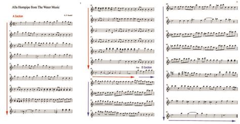 Ternary Form Music Theory Academy