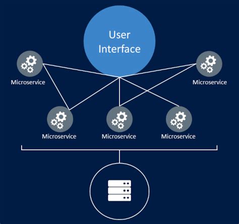 Infinite Scale Owncloud On Steroids
