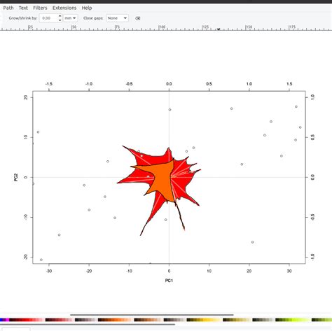 Apify Default Dataset Not Found If Apifydefaultdatasetid Is Set Stack Overflow