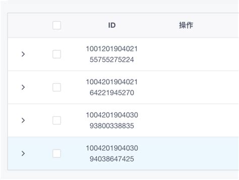 Javascript Iview Table表格 自定义操作下拉列表无效。 Segmentfault 思否
