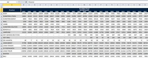 cara membuat grafik di excel 2007 2010 2013