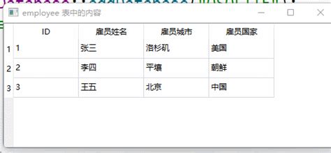 qt sql：qsqlrelation、qsqlrelationaltablemodel、qsqlrelationaldelegate qt qsqlrelationaldelegate csdn博客