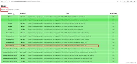 从零开始：轻松上手robot Framework自动化测试的完整安装指南robotframework安装教程 Csdn博客