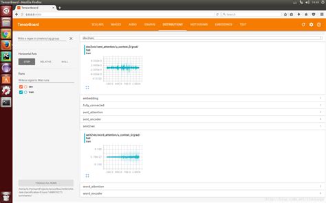 Hierarchical Attention Network For Document Classification Tensorflow实现篇hierarchical Network