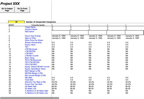 Comparable Transactions Model Eloquens