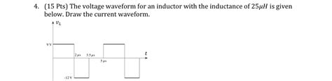 Solved 15 ﻿pts ﻿the Voltage Waveform For An Inductor With