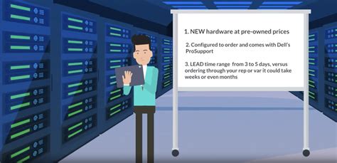 Pre Rack It Offers Dell Certified Poweredge 16th Gen Pre Rack It