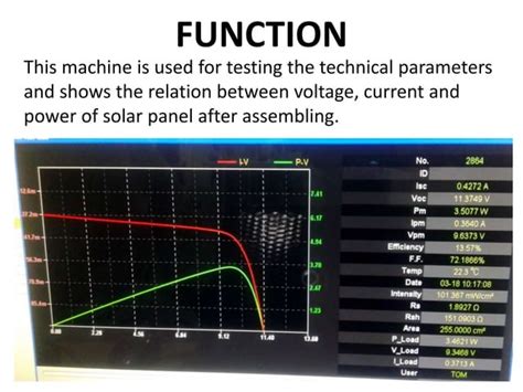 Solar Panel Ppt Pptx Home Appliances Home And Garden