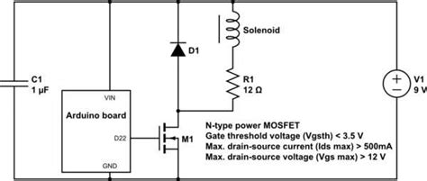 A Comprehensive Guide To Understanding Solenoid Valve Circuit Diagrams