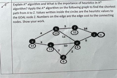 Explain A Algorithm And What Is The Importance Of Heuristics In A Algorithm Apply The A