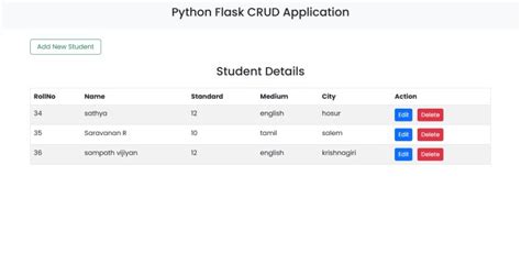 Saravanan Ravi On Linkedin Python Flask Sqlalchemy Crud Webdevelopment Opensource