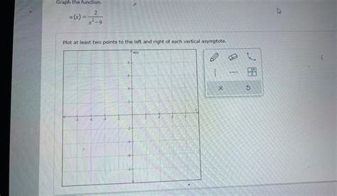 Solved Graph The Function Nxx2−92 Plot At Least Two