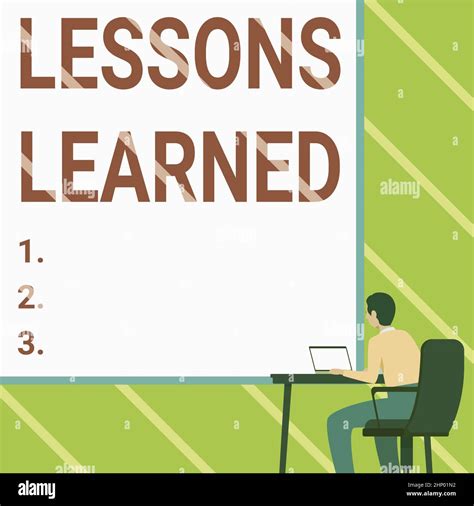 Text Sign Showing Lessons Learned Business Idea Experiences Distilled Project That Should
