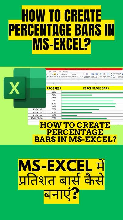 How To Create Percentage Bars In Ms Excel Excel Exceltips Exceltricks Msoffice Youtube