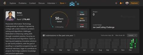 Ketan On Linkedin Achievementunlocked Codingjourney Leetcode Dsa Problemsolving