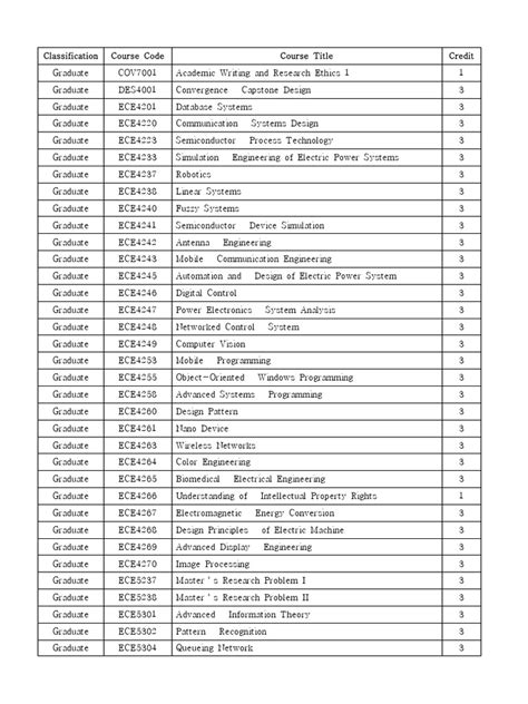 Courses Mechatronics Pdf Engineering System On A Chip