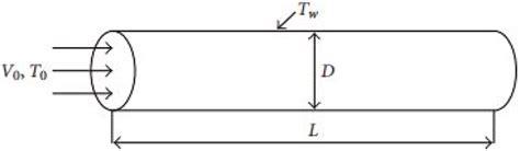 Geometry For Numerical Simulation Download Scientific Diagram