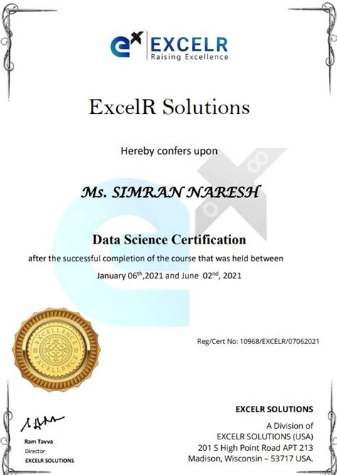 Simran Naresh On Linkedin Dataanalysis Datascience