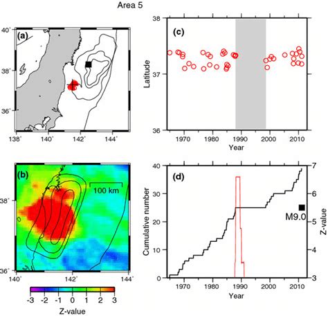 Seismic Quiescence In Area 5 Ared Open Circles Are Nzmap 40 Download Scientific Diagram