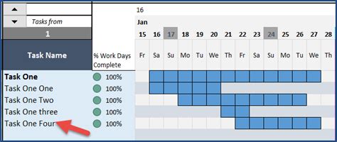 How To Implement Predecessor Tasks In Gantt Charts Indzara Support