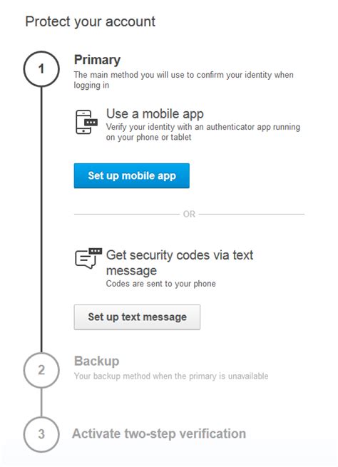 Remote Access Security Tips And Best Practices Sikich Llp