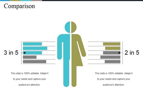 Comparison Ppt PowerPoint Presentation Layouts Show