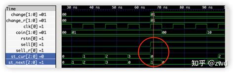 Verilog三段式状态机 知乎