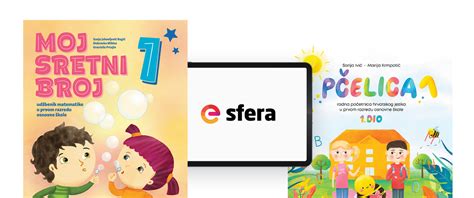 Razredna Nastava 1 Razred Školska Knjiga Udžbenici