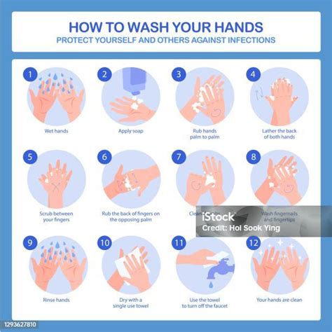 개인 위생 질병 예방 및 의료 교육 벡터 포스터 단계 벡터 포스터에 의해 제대로 손을 씻는 방법 손 씻기에 대한 스톡 벡터 아트 및 기타 이미지 Istock