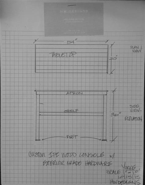 Math Equations Table