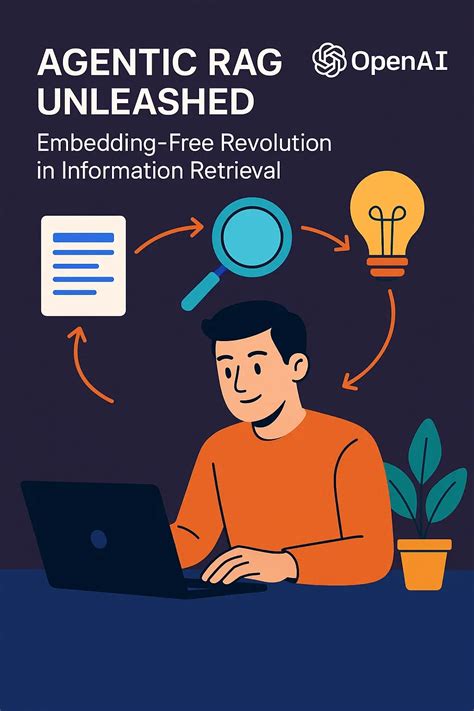 Configuring Aws Lambda With A Static Ip Address By Tamanna Sep 2025 Aws In Plain English