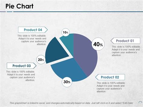 Pie Chart Ppt PowerPoint Presentation Infographics Example Topics