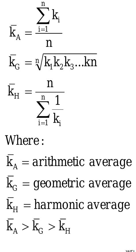 Figure 55 Well Log Interpretation