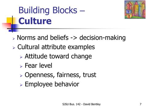 ppt lecture 16a implementing and validating the quality system