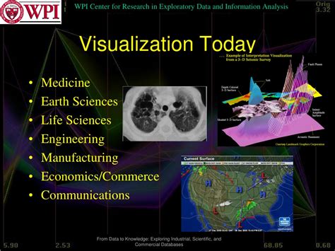 Ppt An Overview Of Exploratory Data Visualization Powerpoint Presentation Id 9292543