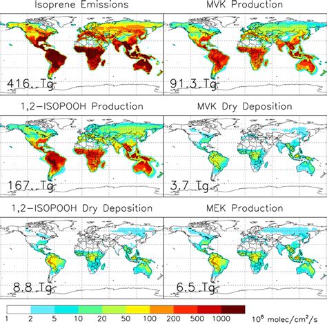 Simulated Global Isoprene Emissions Along With The Production And Download Scientific Diagram