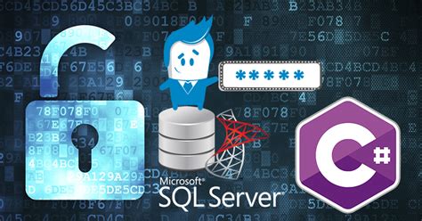 C Corner Encrypt And Decrypt Userpassword In Sqlserver