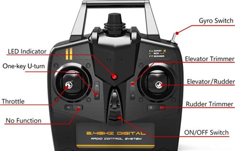 Mini RC Plane Bol Com
