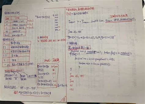 史前笔记 007 Html Window对象 Form表单 Jdbc Servlet验证码图片js正则表达式 个人文章 Segmentfault 思否