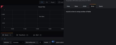 Record On Line 6 Wrong Number Of Fields Getting This Error In Loading