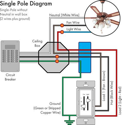 Single Pole Light Switch Wiring With Dimmer