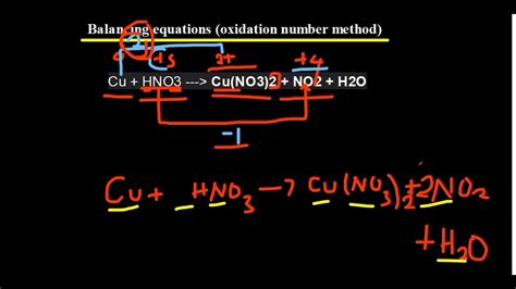 Balancing Chemical Equation By Oxidation Method Calculator Dbgast